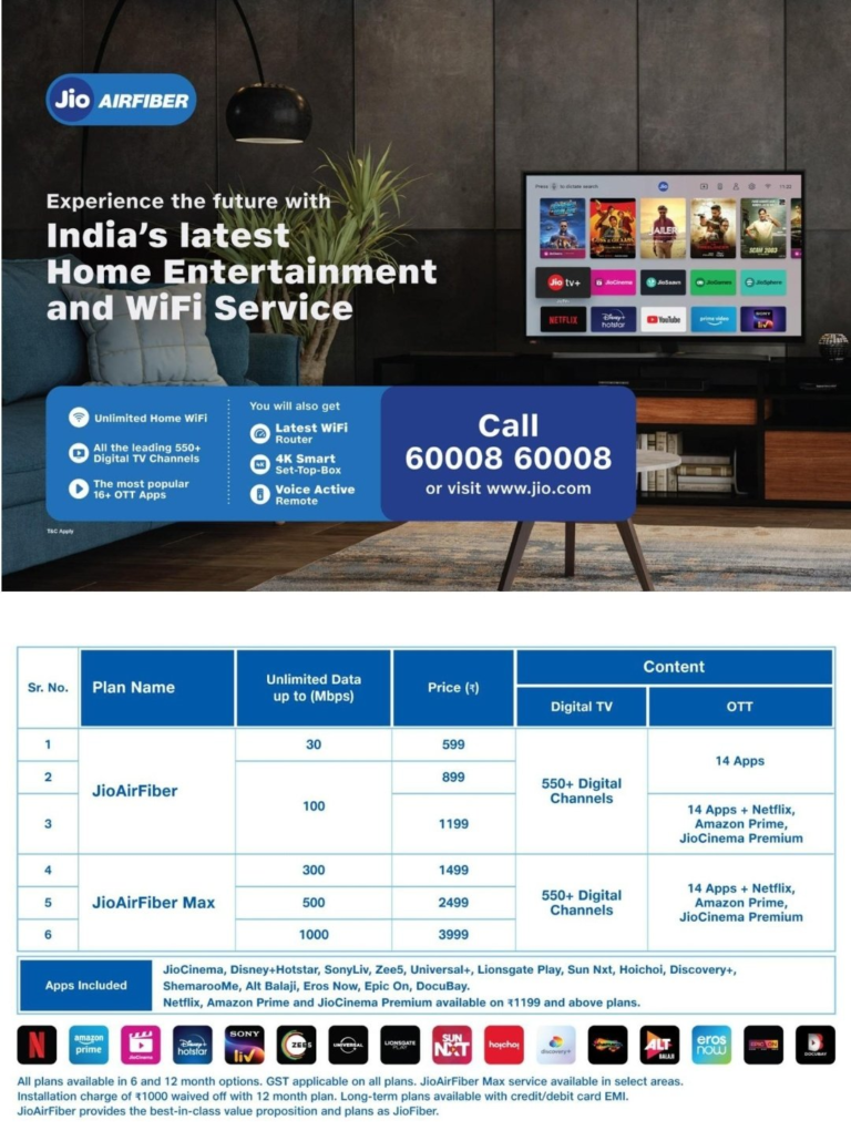 Jio AirFiber Launched in India: Plans, Availabilty and More ...