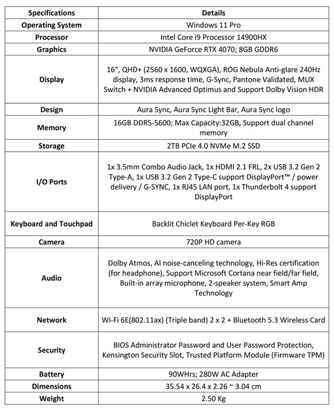 ASUS ROG Strix G16 (2024) and TUF Gaming A15 (2024) Laptops launched in ...